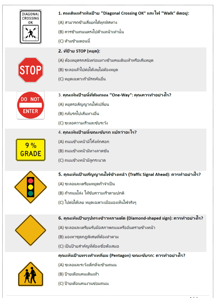 DMV Practice Test In Thai California 2025 Study Guide With Cheat Sheet ...